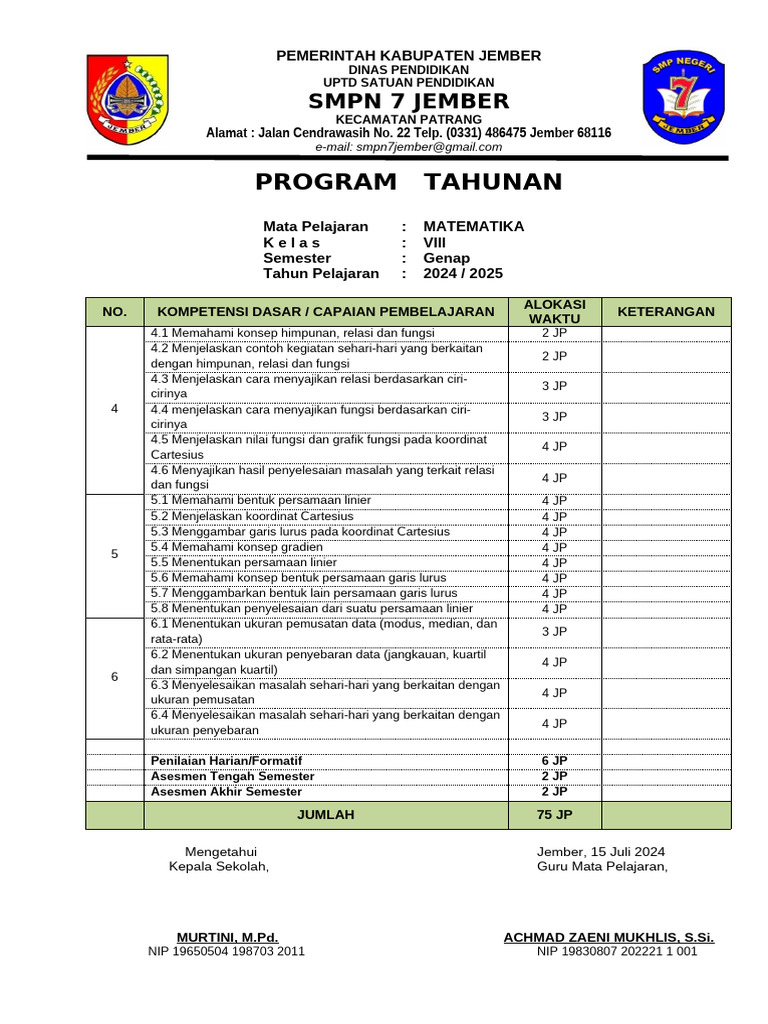 PROTA 2024-2025 (Format) | PDF