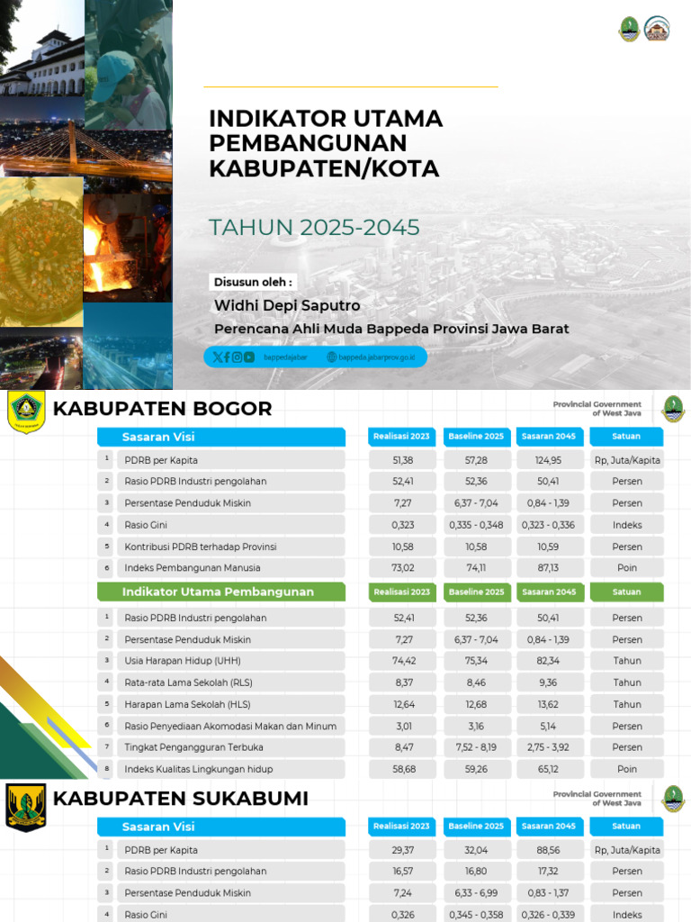 Bahan Paparan Musrenbang Kabupaten - Kota | PDF