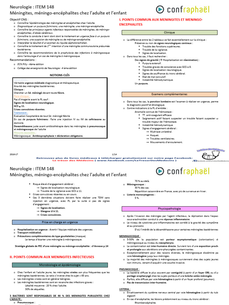 Meningites - Meningo-Encephalites - Chez - L-Adulte - Et - L-Enfant ...