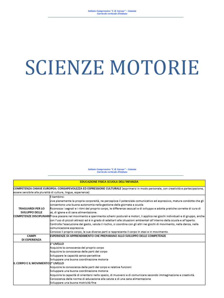 Scienze Motorie | PDF