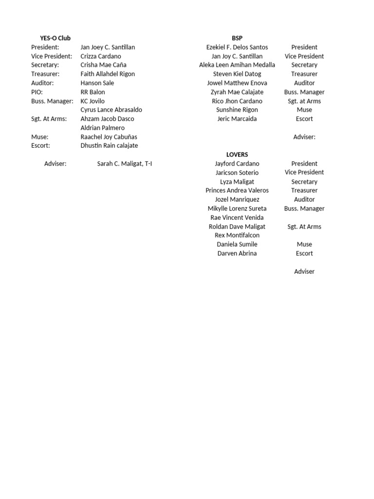 Clubs and Organization Officer | PDF