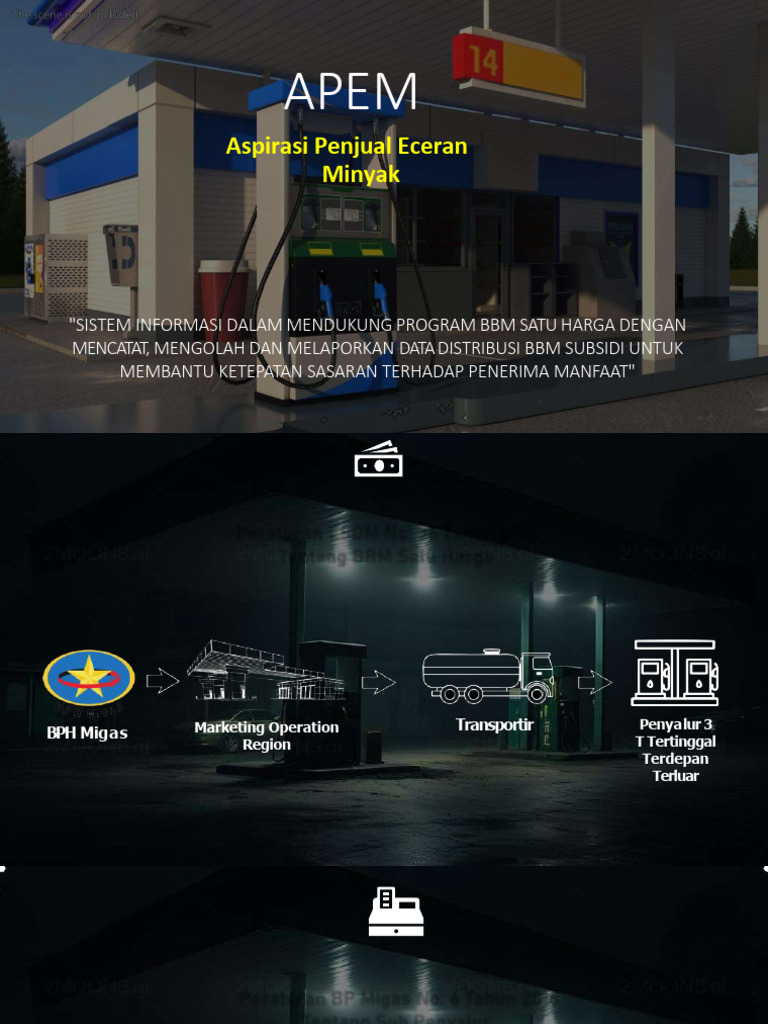 Outline Presentasi Apem | PDF