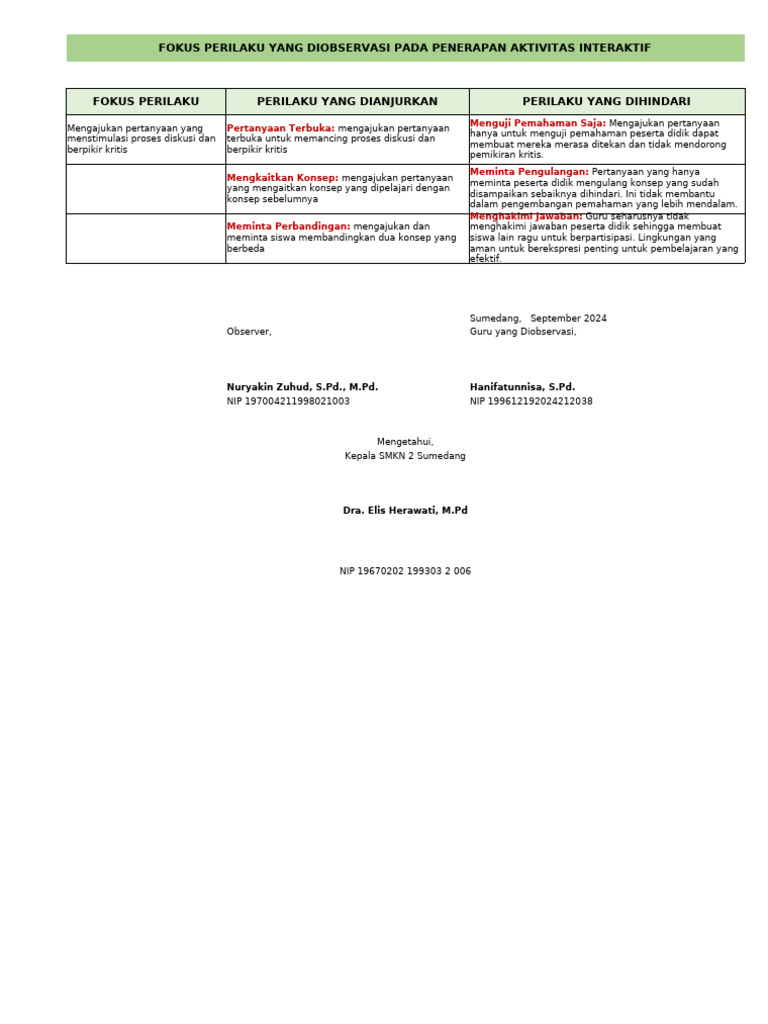 Form Observasi Aktifitas Interaktif Hani | PDF