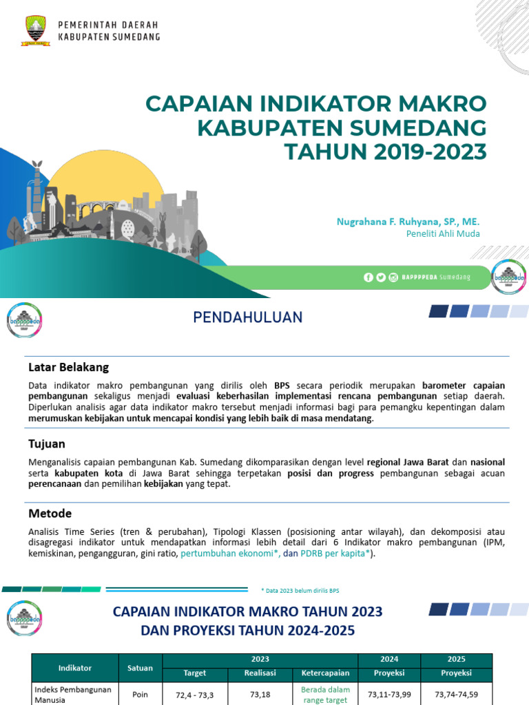 Makro 1 Progress5th | PDF