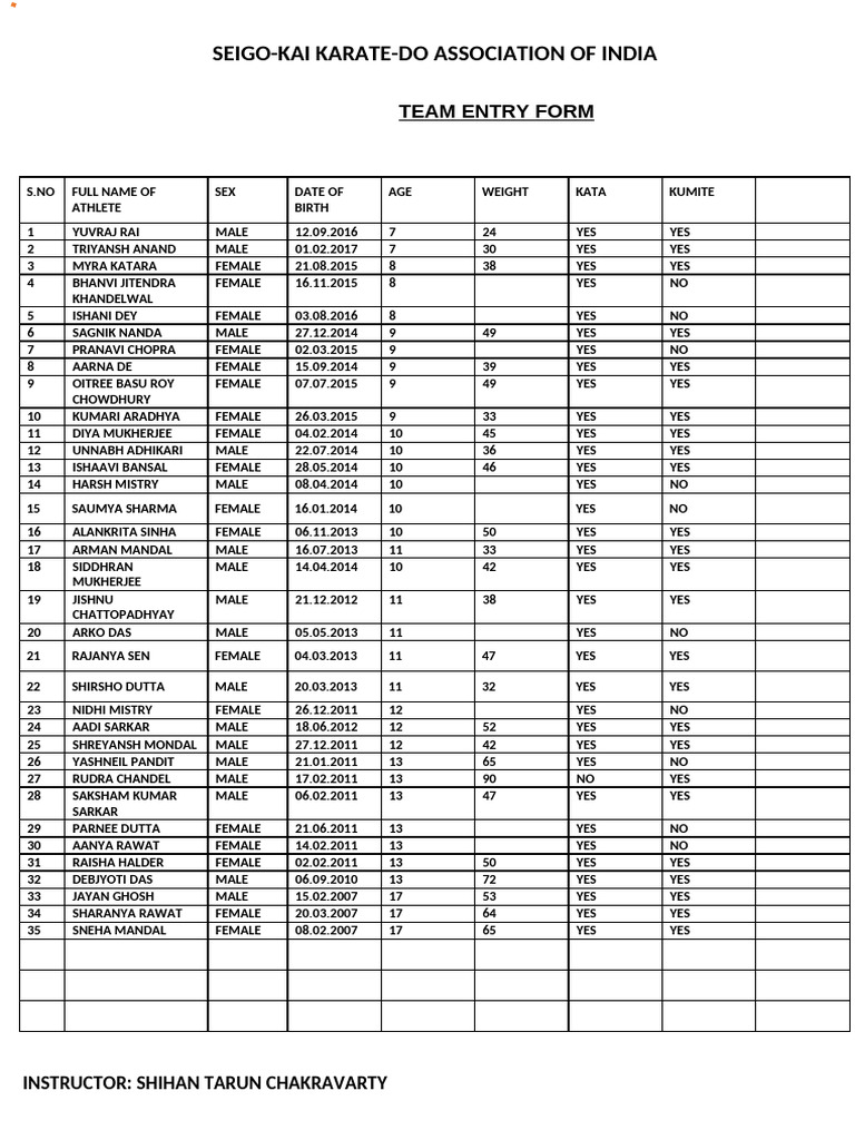 Team Entry Form All India Independence Cup Karate Championship 2024 | PDF