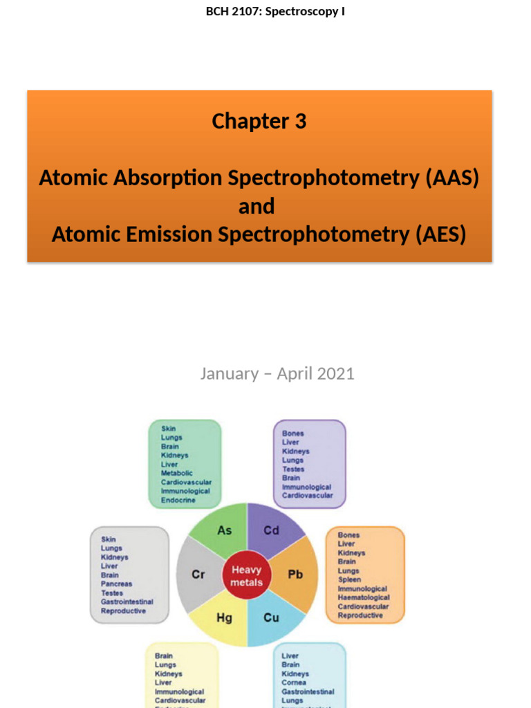 Ch. 3 - Final Atomic Absorption Spectrophotometry-Actual Lecture - 053 ... Ch. 3 - Final Atomic Absorption Spectrophotometry-Actual Lecture - 053 ...