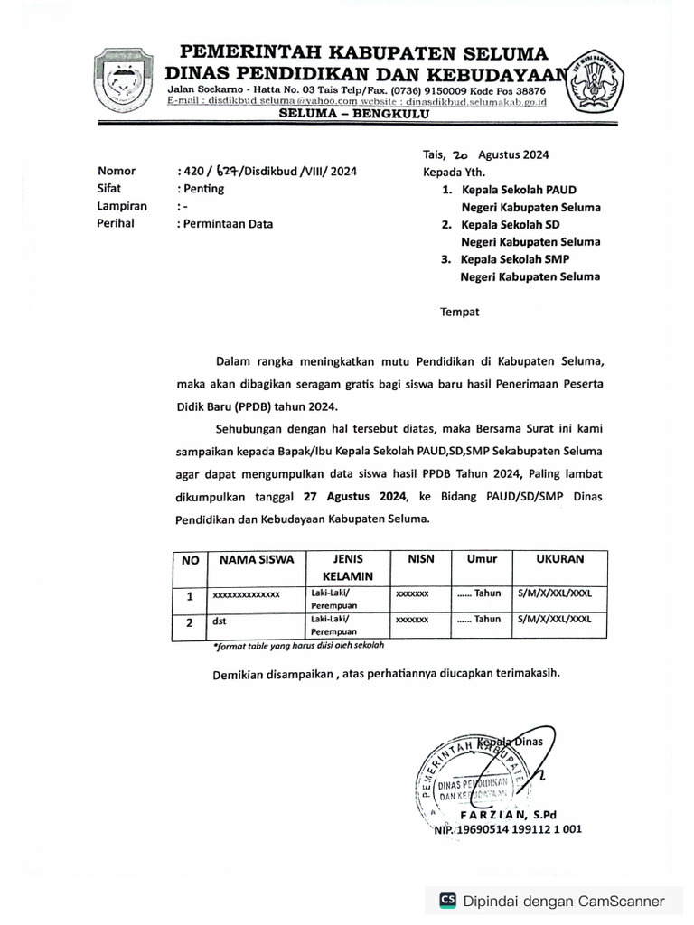 Permintaan Data | PDF