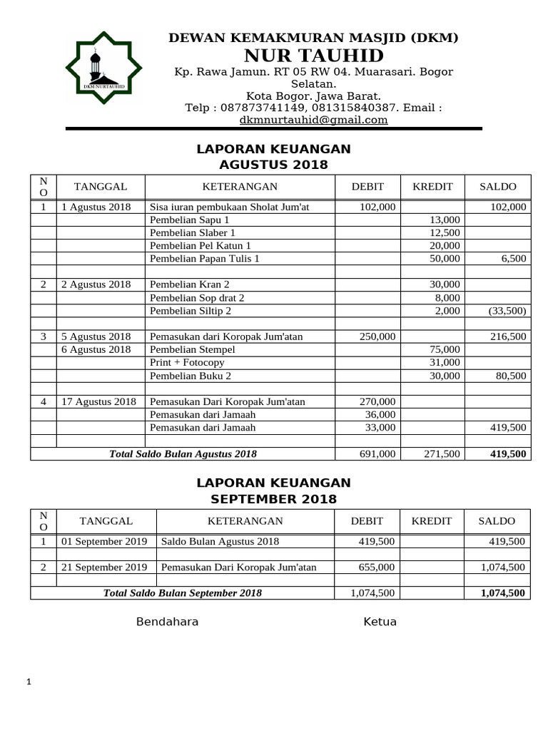 Lap Keuangan DKM | PDF