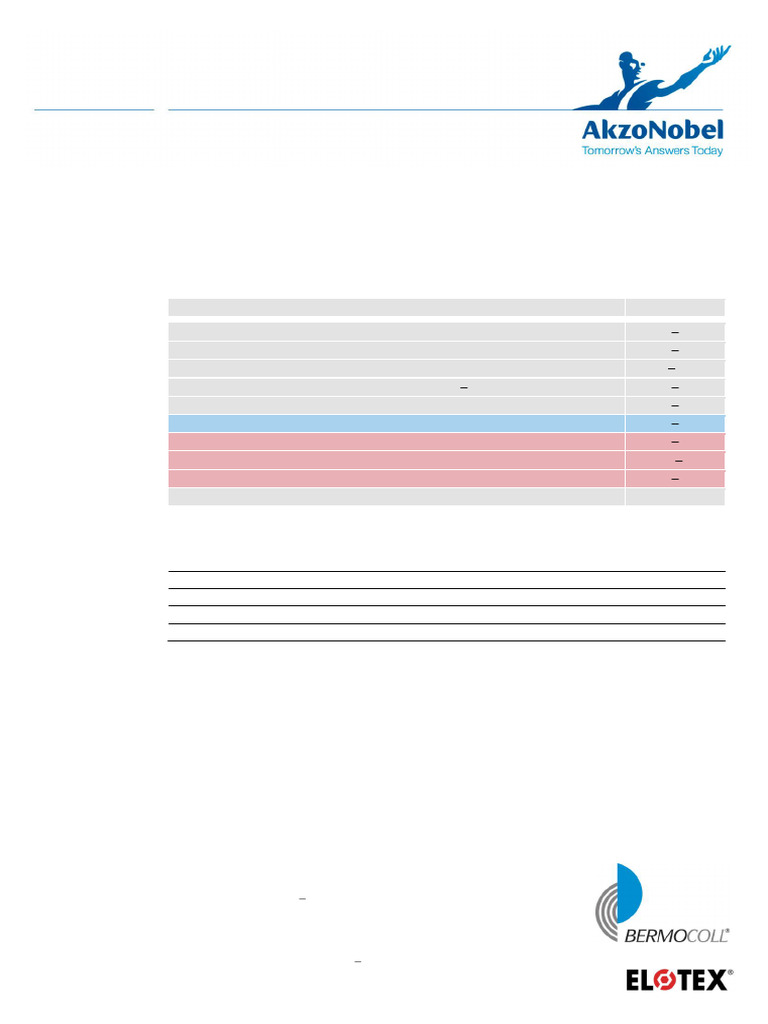 Basecoat For ETICS EIFS TIS 2 | PDF