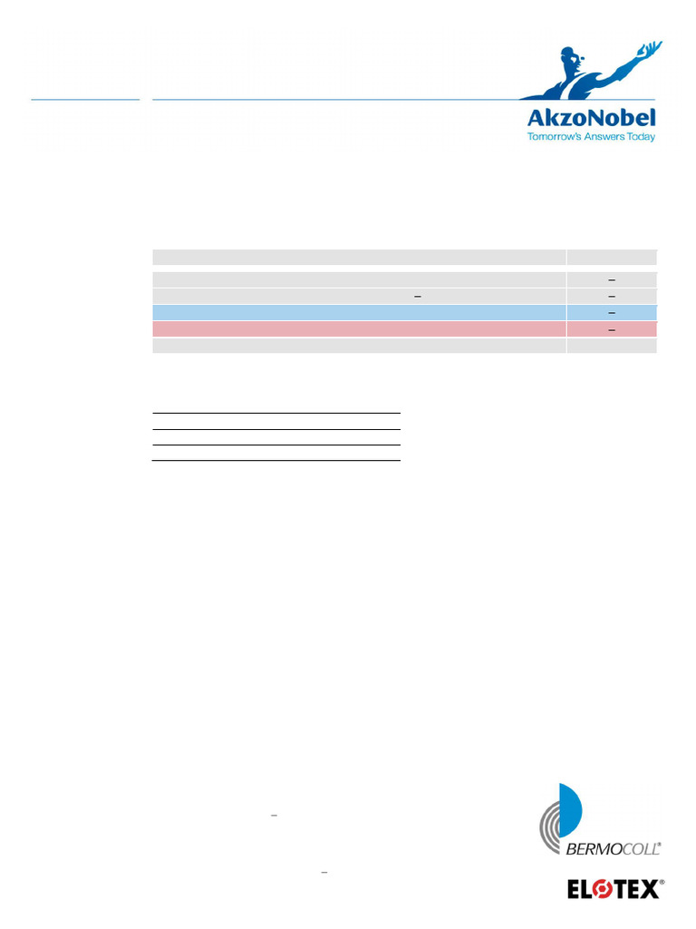 Bonding Aid, Cement Splash | PDF