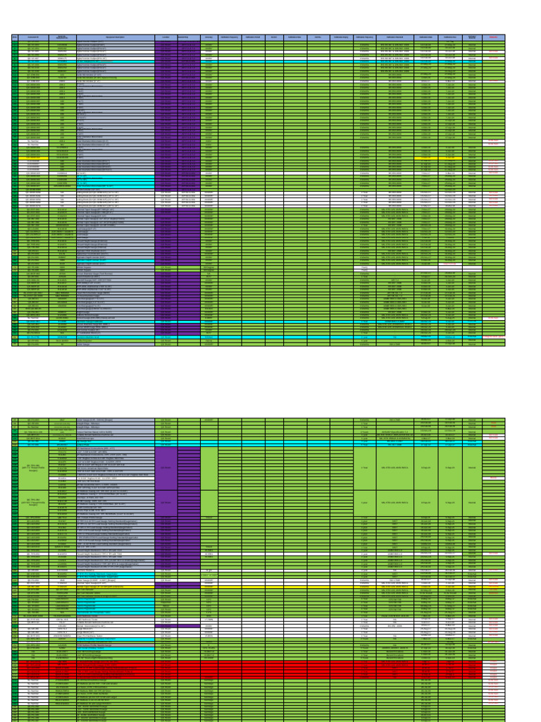 Calibration Register (Under Process From 02 August 2022) (Version 1 ...