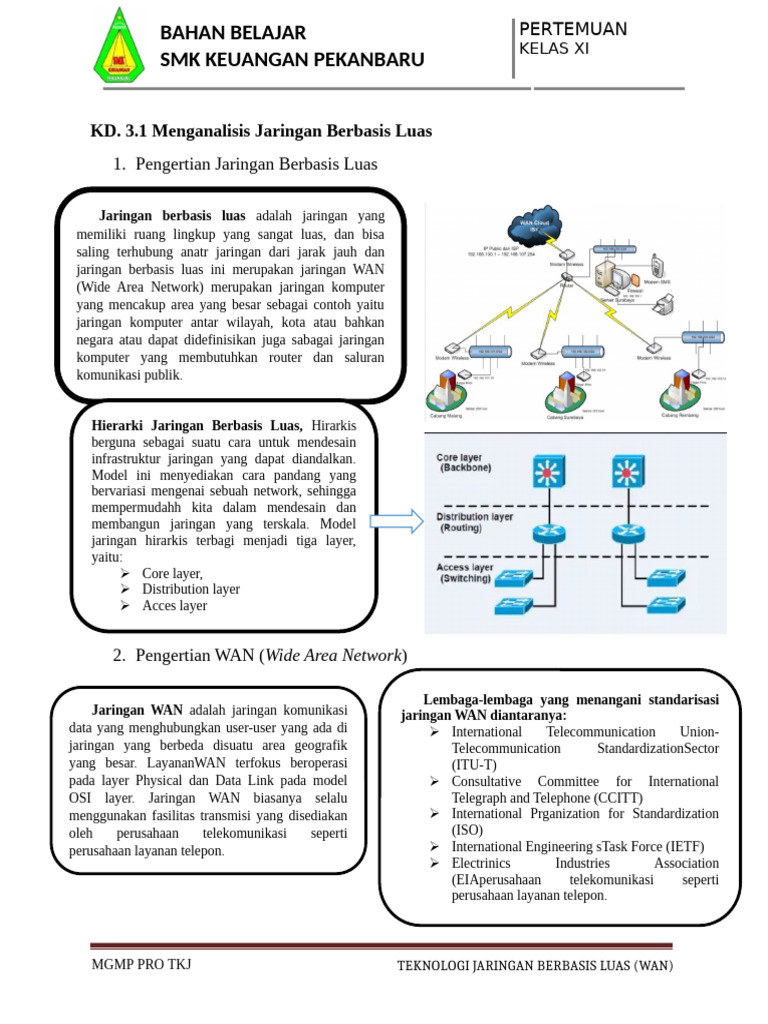 Teknologi Jaringan Berbasis Luas (WAN) | PDF