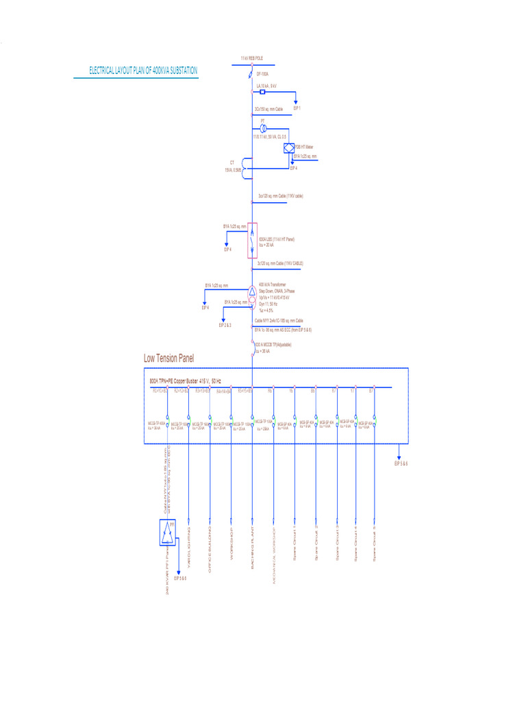 SLD FOR 400KVA Substation | PDF