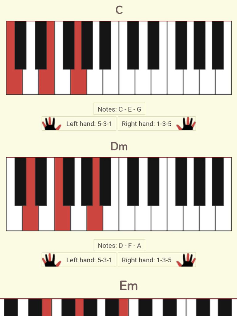 Chord White Tuts | PDF