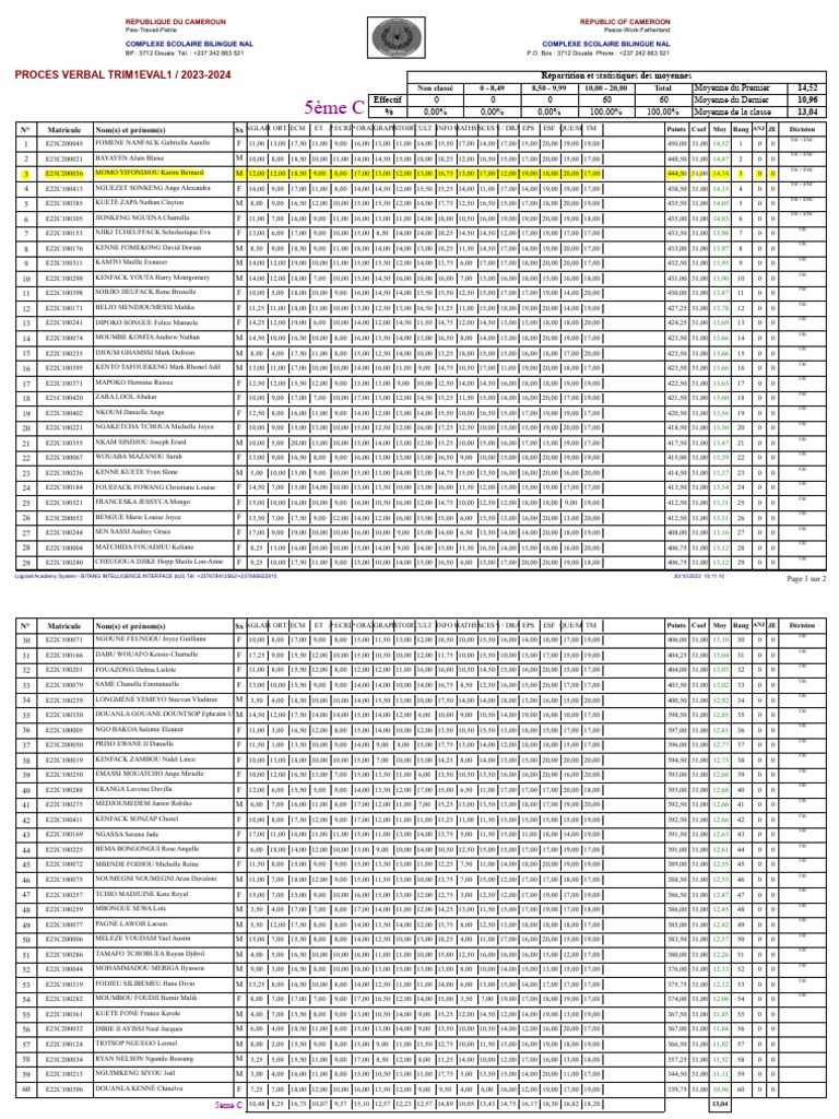 Proces Verbal Evaluation 1 5eme c | PDF