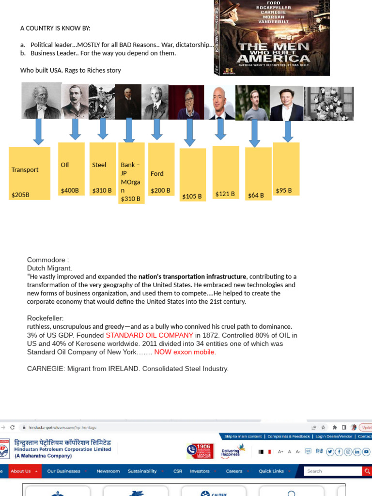 Presentation 123 | PDF