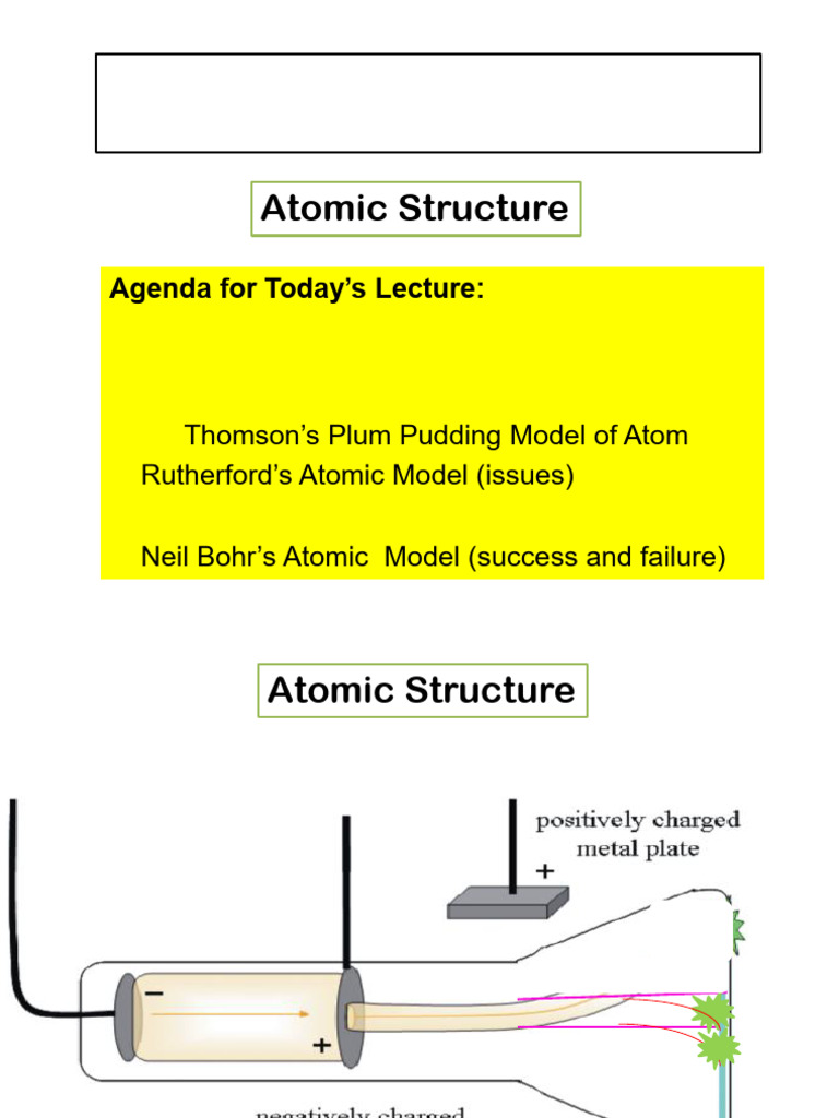 Lecture 2-3 - Cathod Rays Tubes-Rutherford - Bohr Models | PDF | Atomic ...