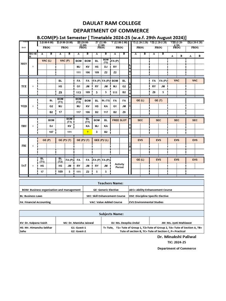 BCOM(PASS)-SEM_1_2024-2025 | PDF