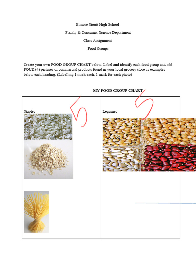 Edited - Ranaldo Francis - 8 Grade Food Group Class Assignment | PDF