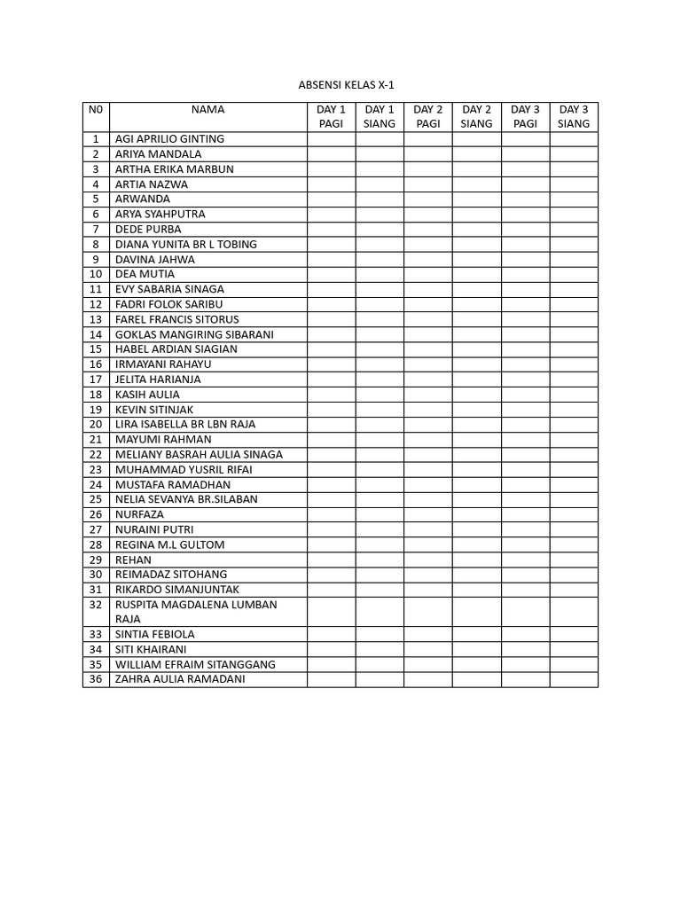 Absensi Kelas X-1 | PDF