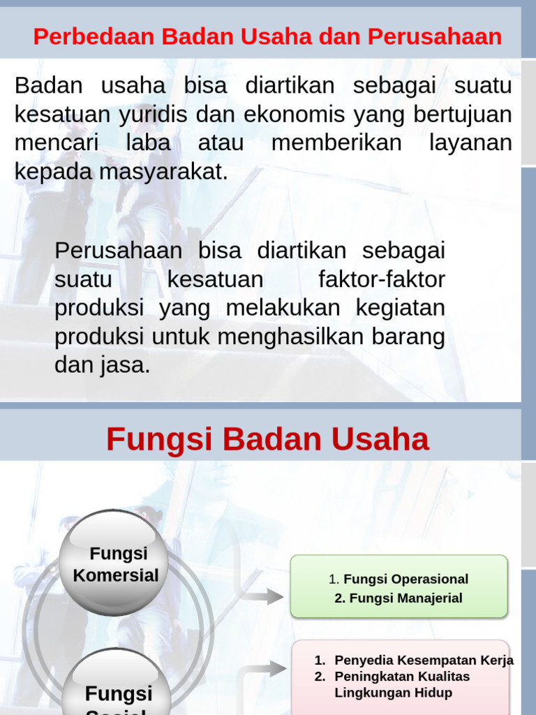 Administrasi Perusahaan 2 | PDF