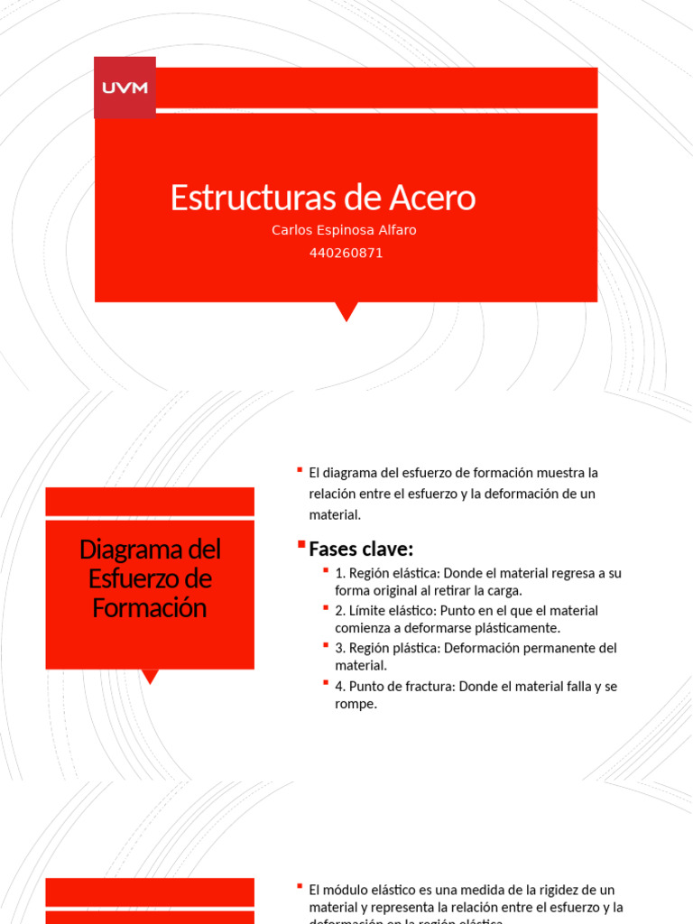 Estructuras de Acero Presentacion 3 Sep | PDF