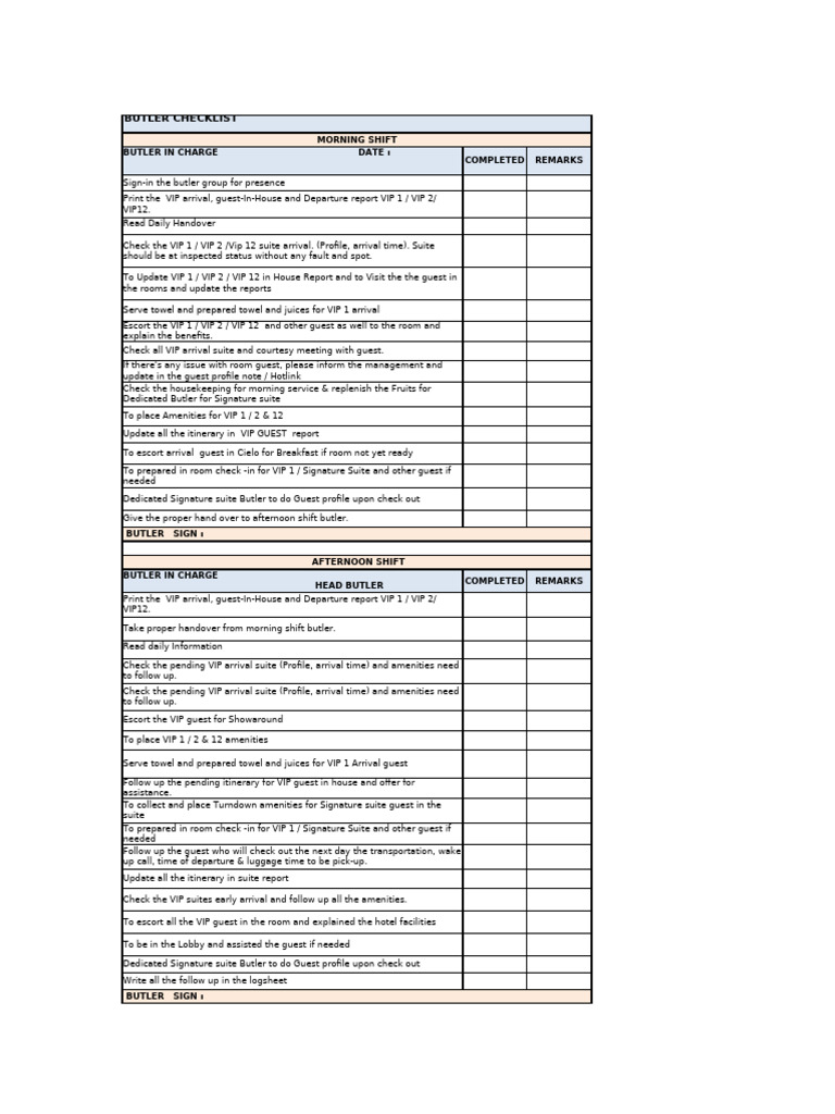 Butler Checklist | PDF