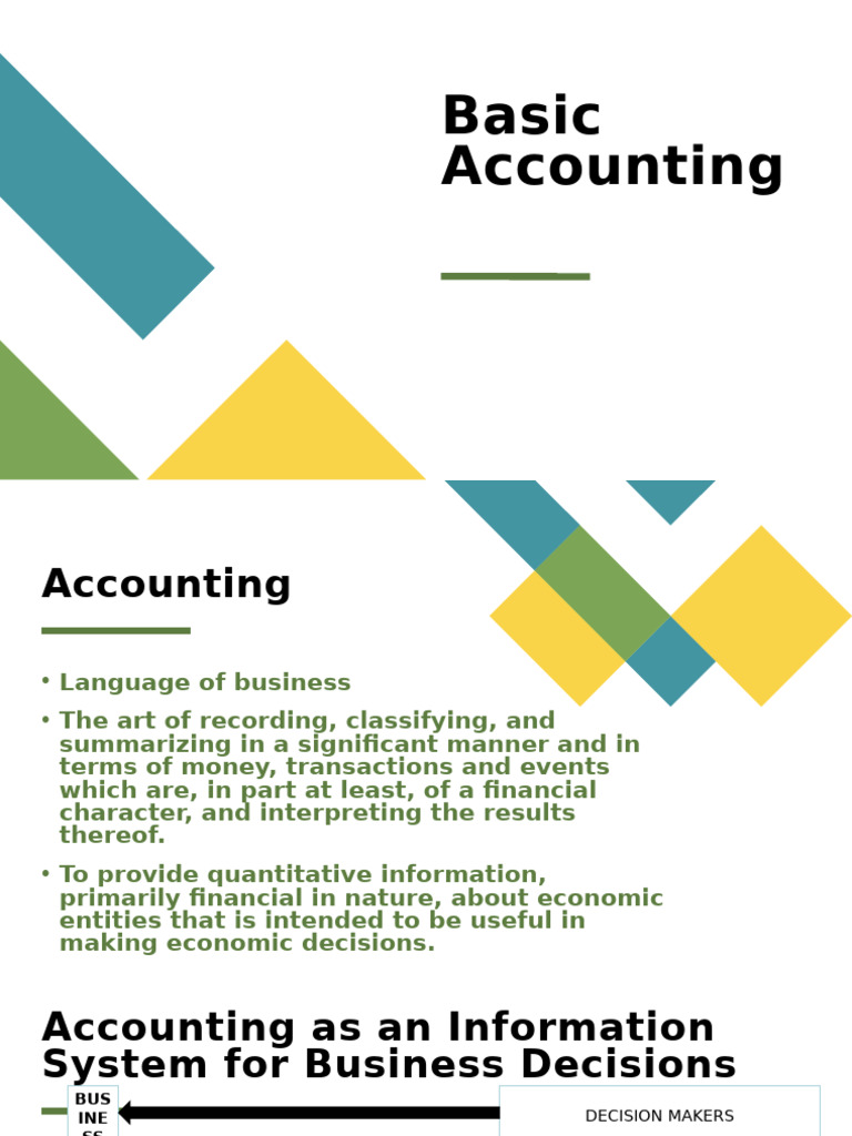 Basic Accounting | PDF | Accounting | Finance & Money Management