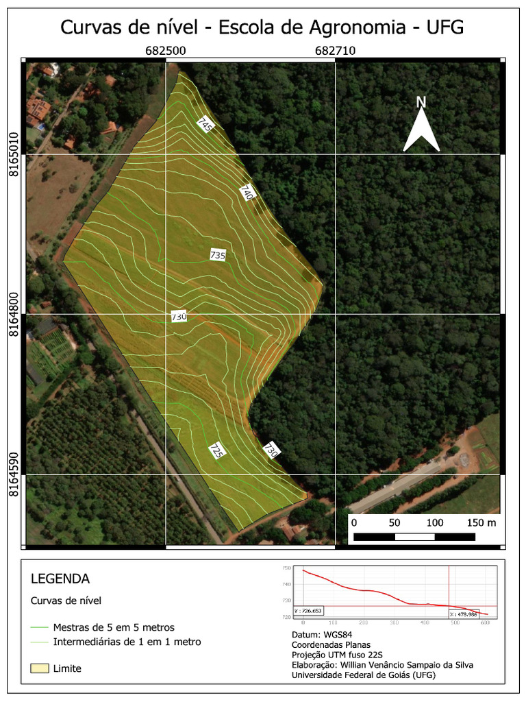 Projeto Willian | PDF