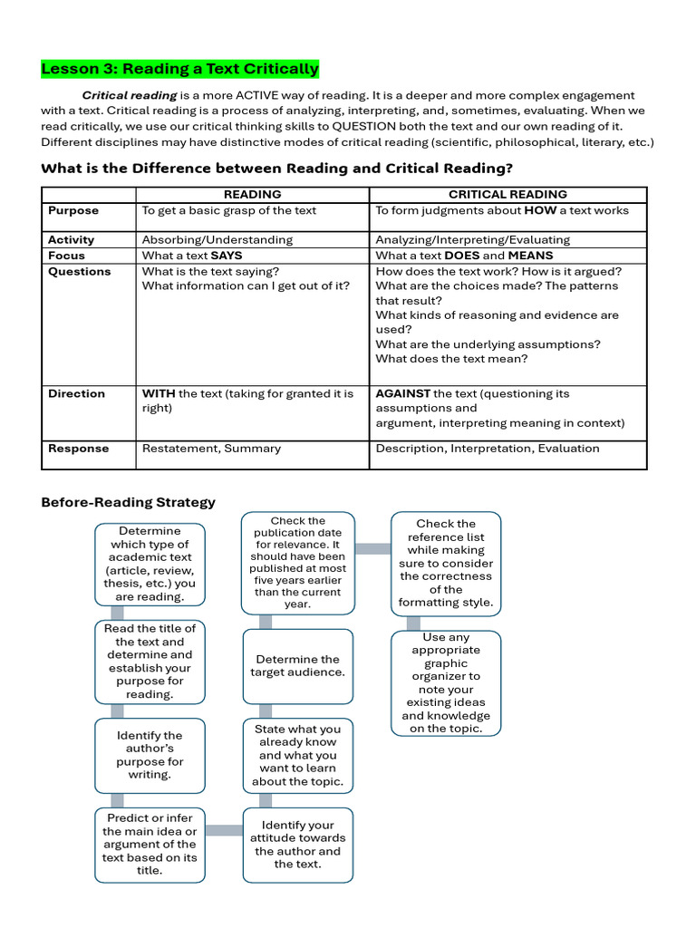 Lesson 3. Reading a Text Critically | PDF