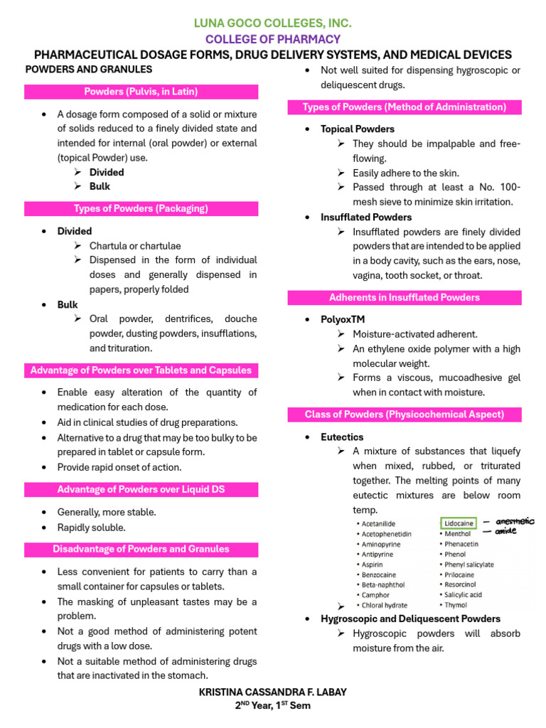 Dosage Forms (Powders and Granules) | PDF