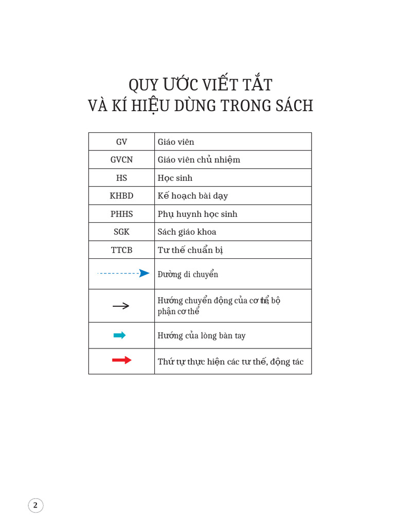 Giáo Án CTST L P 5 | PDF