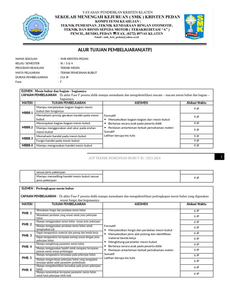 ATP TP Bubut 2024-2025 | PDF