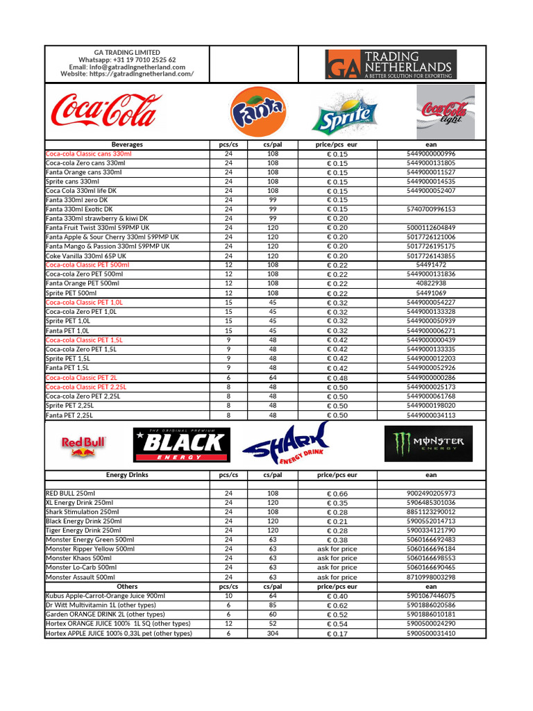 Beverages Price Lists | PDF