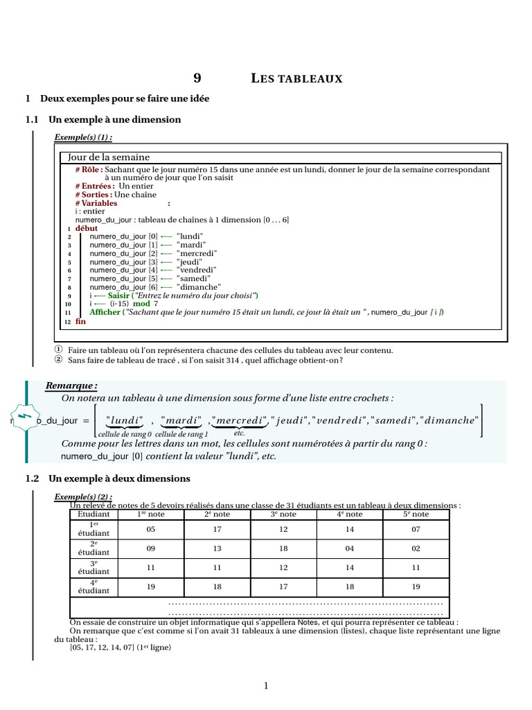 CO Les Tableaux | PDF