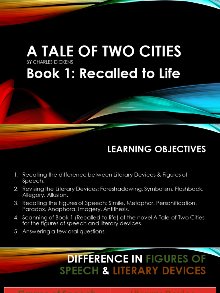 Additional Resource - Literary Devices and Figure of Speech (Novel Book 1) 2 | PDF