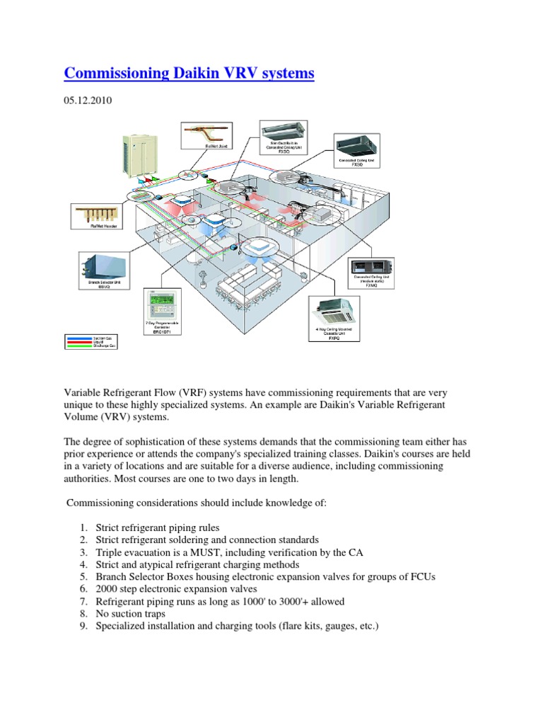 Commissioning Daikin VRV | PDF | Air Conditioning | Heat Transfer