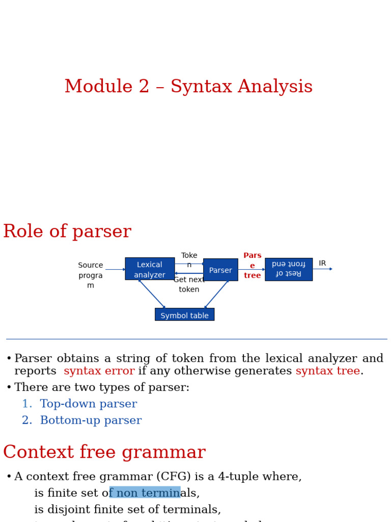 6-Module 2_ Role of Parser- Parse Tree-02-08-2024 | PDF