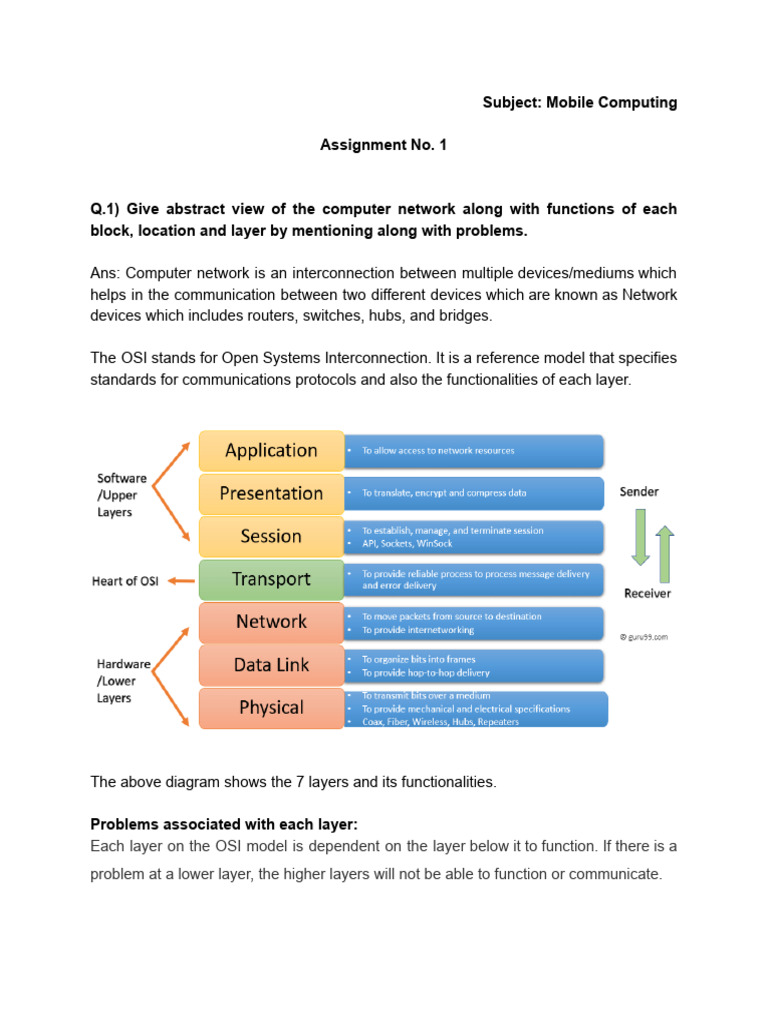 Name - Revathi Dusa | PDF