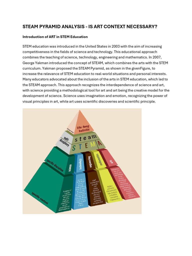 Vivek (001) Poe-Assignment-2 | PDF