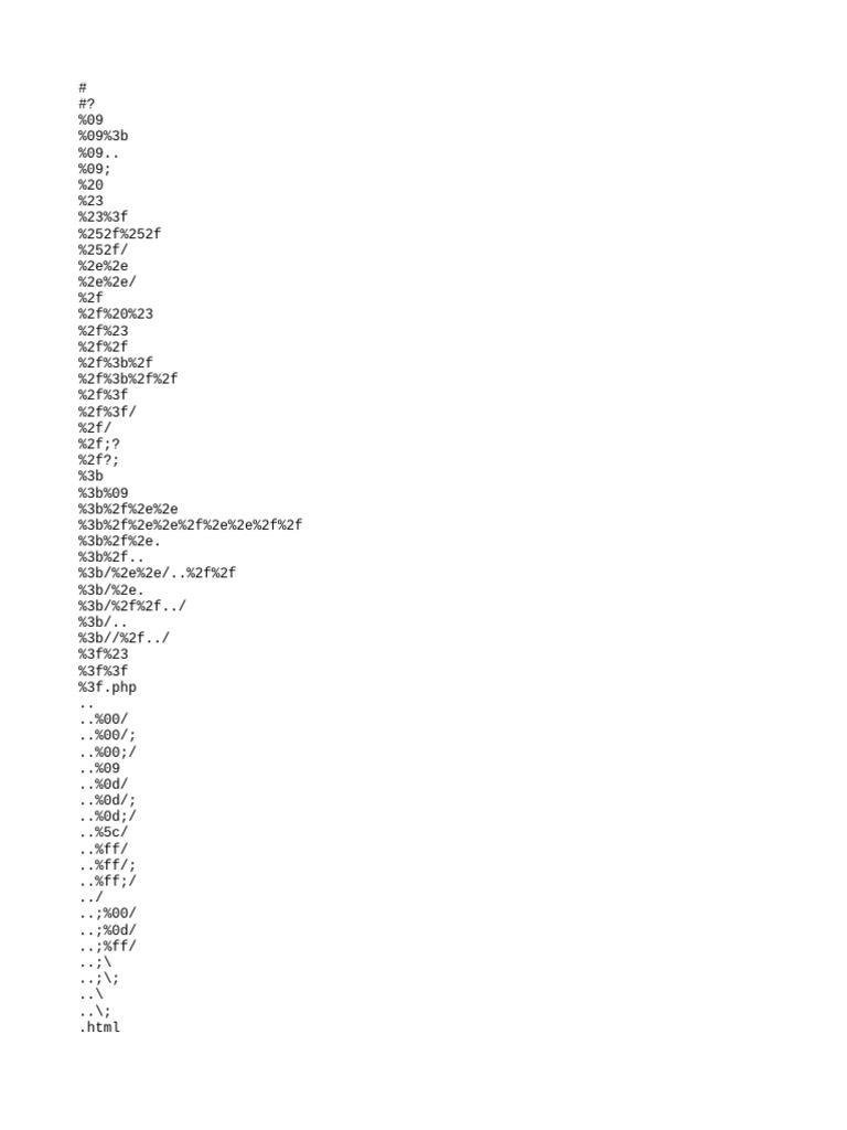 403 Url Payloads | PDF