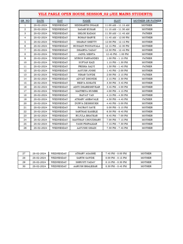 Open House Session | PDF