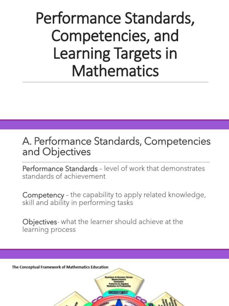 Performance Standards Competencies and Learning Targets | PDF | Numbers | Learning Theory ...
