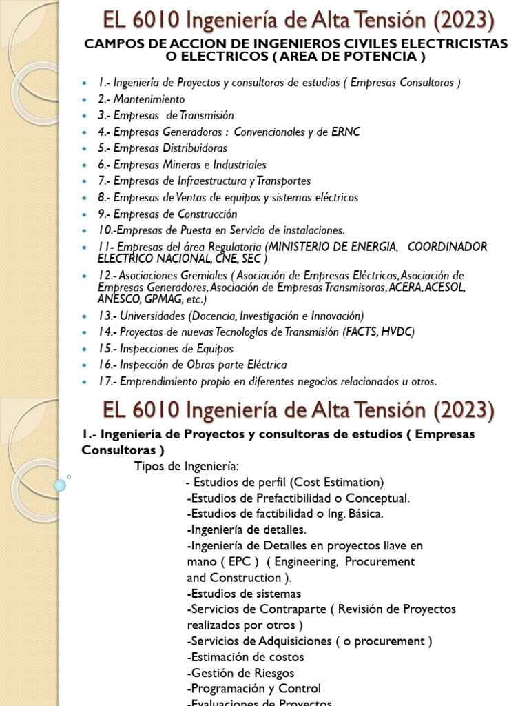 El 6010 Ingeniería de Alta Tensión (Campo de Accion Ing - Eléctr.) (2023) (REV.0) | PDF