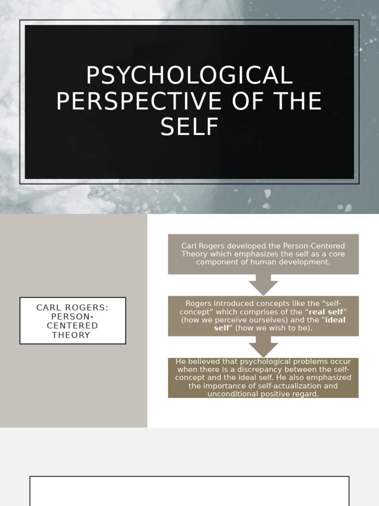 Psychological Perspective of The Self | PDF