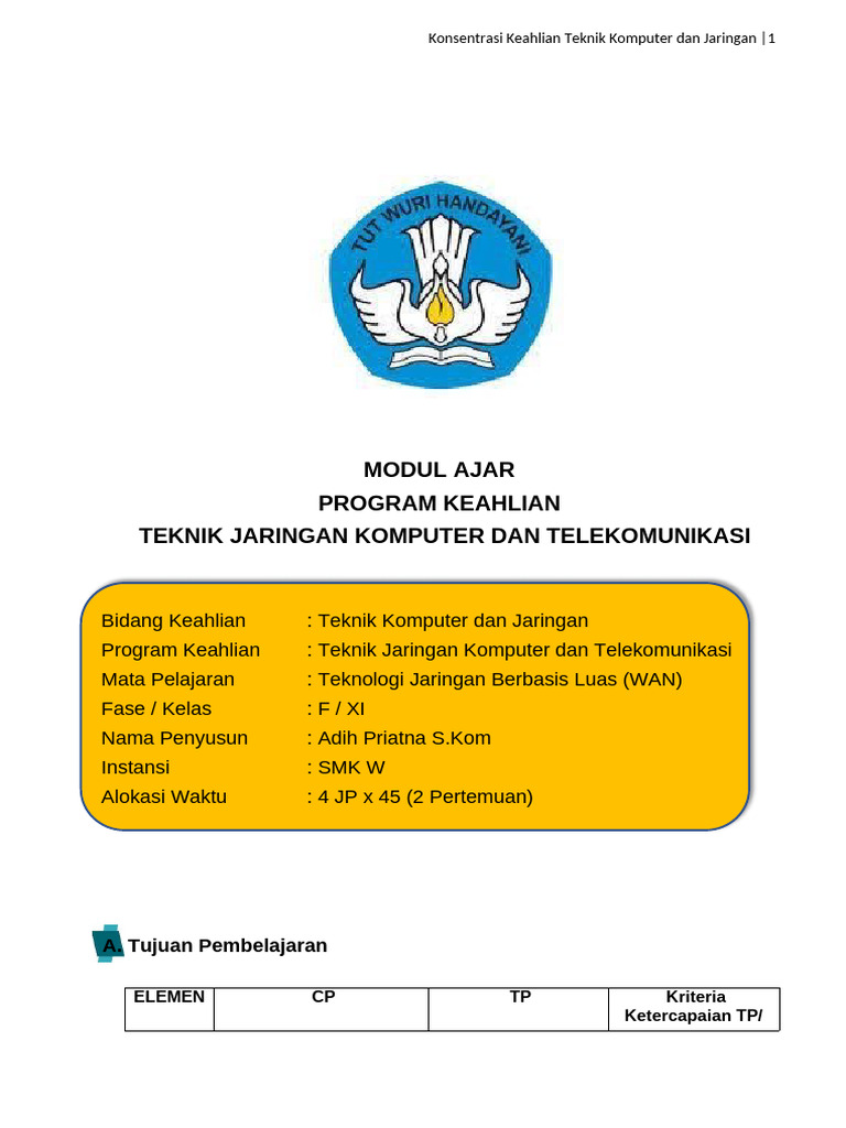 Modul Ajar Teknik Komputer dan Jaringan - Teknologi Jaringan Kabel dan ... Modul Ajar Teknik Komputer dan Jaringan - Teknologi Jaringan Kabel dan ...