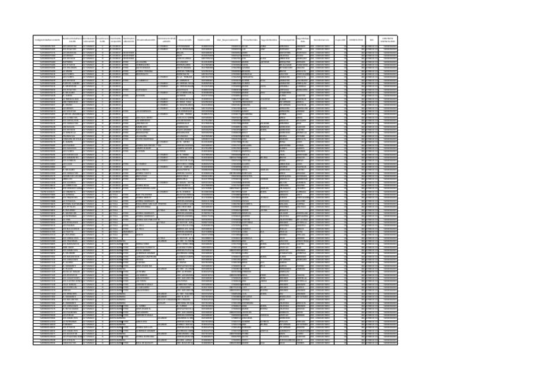 1 Base de Datos HCB Hogares y Beneficiarios | PDF