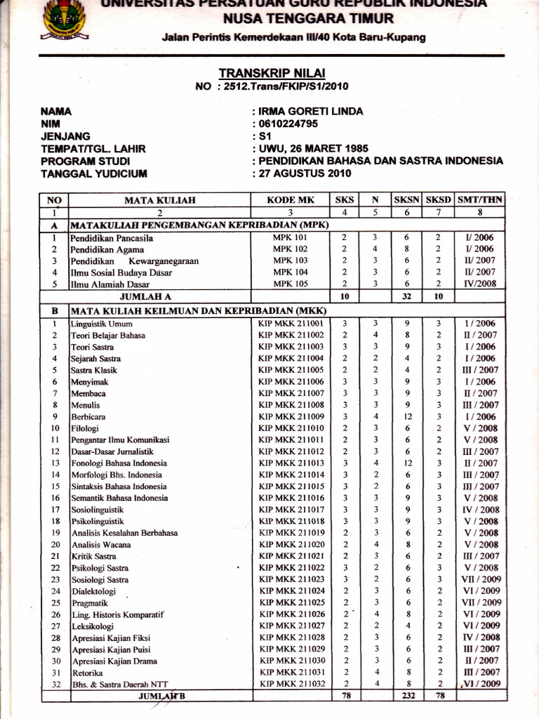2 013 - Transkrip Nilai | PDF