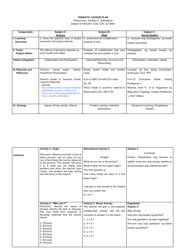 Thematic Lesson Plan Lesson Plan | PDF