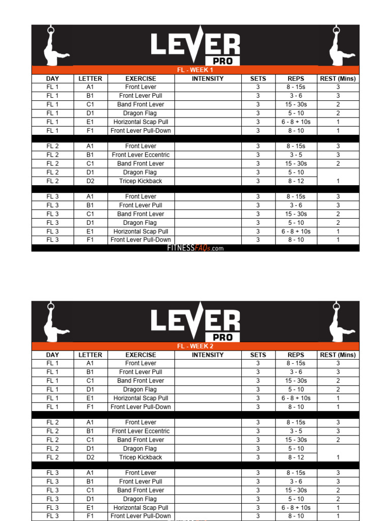 Training - 3x Per Week - FL | PDF